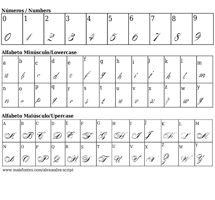 Alexandra Script font download | MaisFontes.com