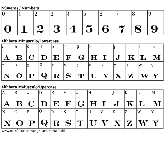 Engravers Roman Bold font download | MaisFontes.com