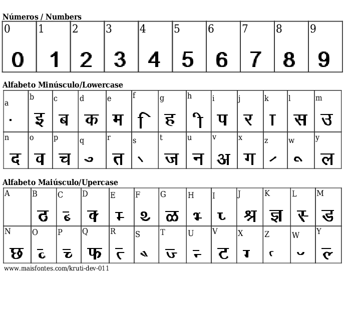 Kruti Dev 011 font download | MaisFontes.com